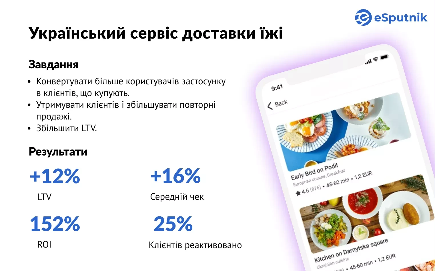 Що таке customer data platform (CDP)? | Блог eSputnik